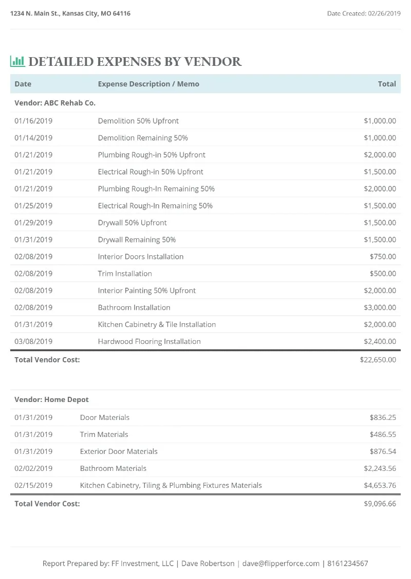 FlipperForce House Flipping Software